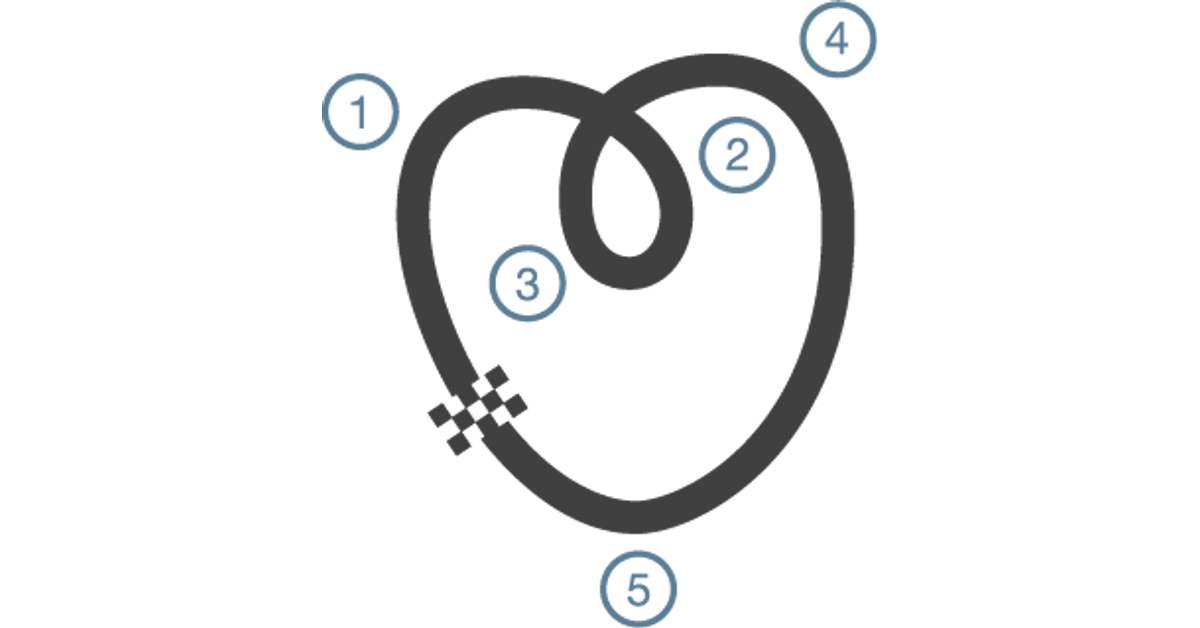 The Heart of Racing Merchandise